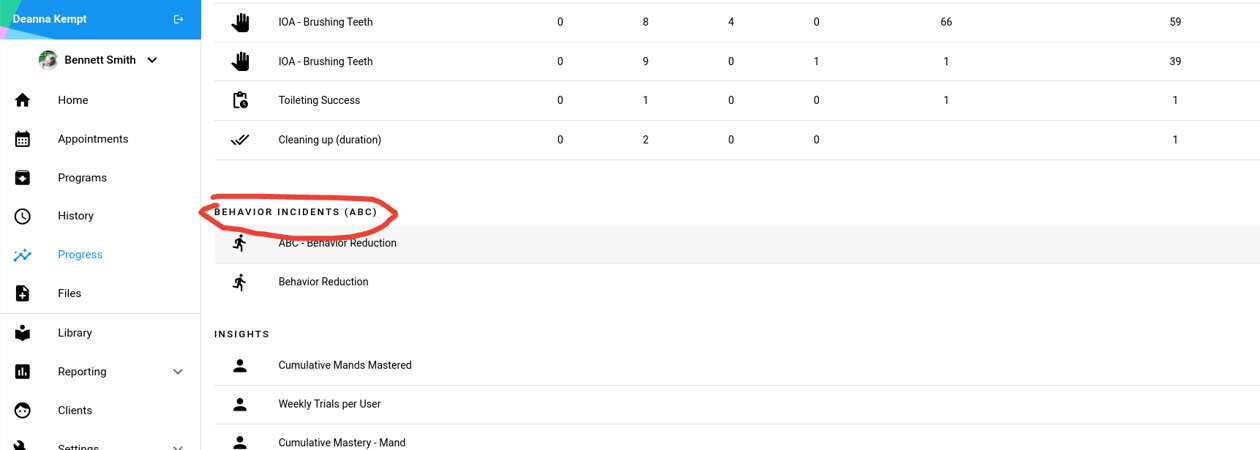 ABC Data Collection (Behavior Incidents Program)