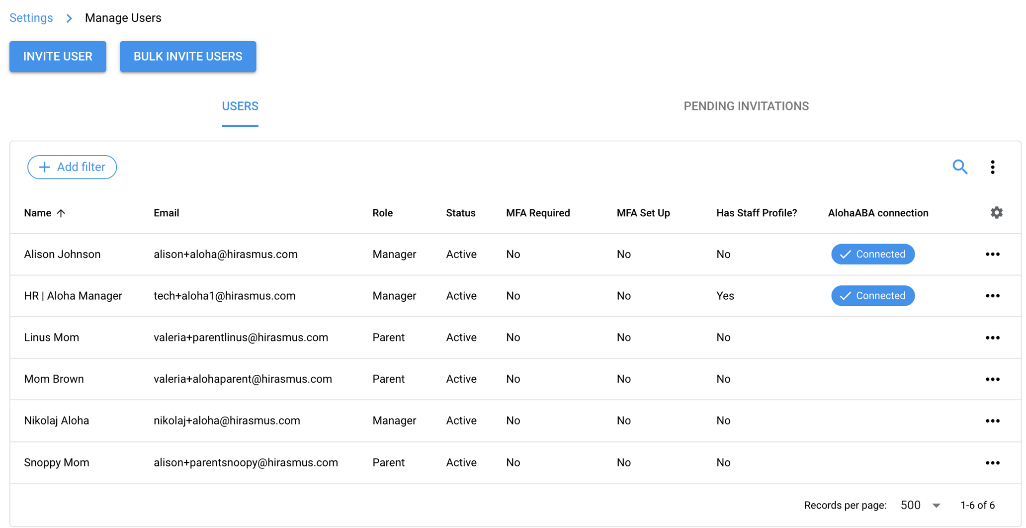 Managing Users in Hi Rasmus