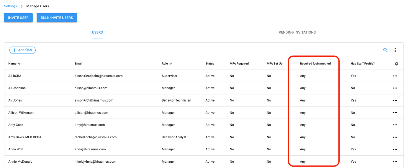 Requiring Single Sign On for Hi Rasmus Users