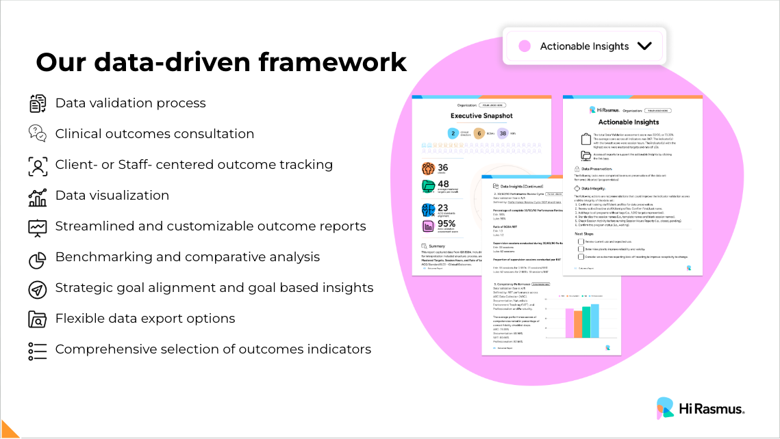 Getting Started with Outcomes Reporting