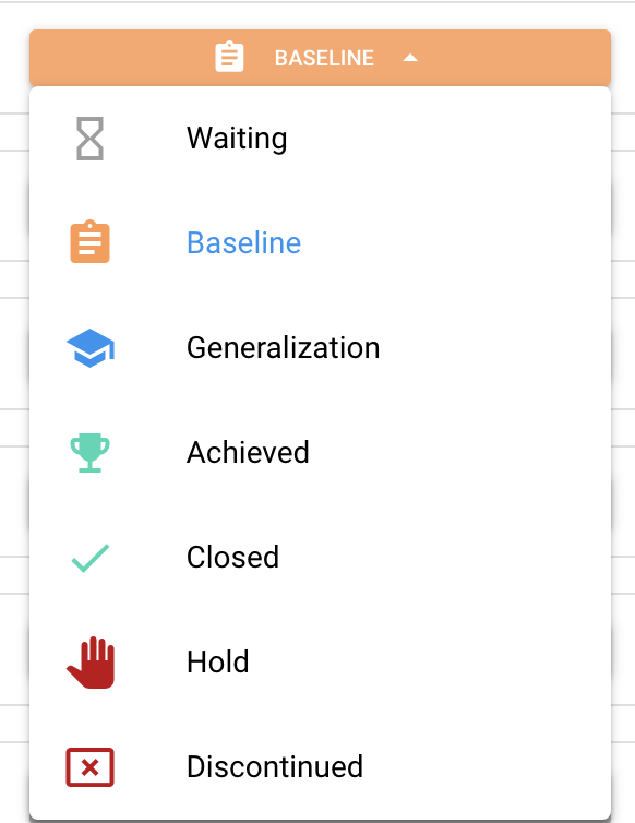 Overview: Target Statuses