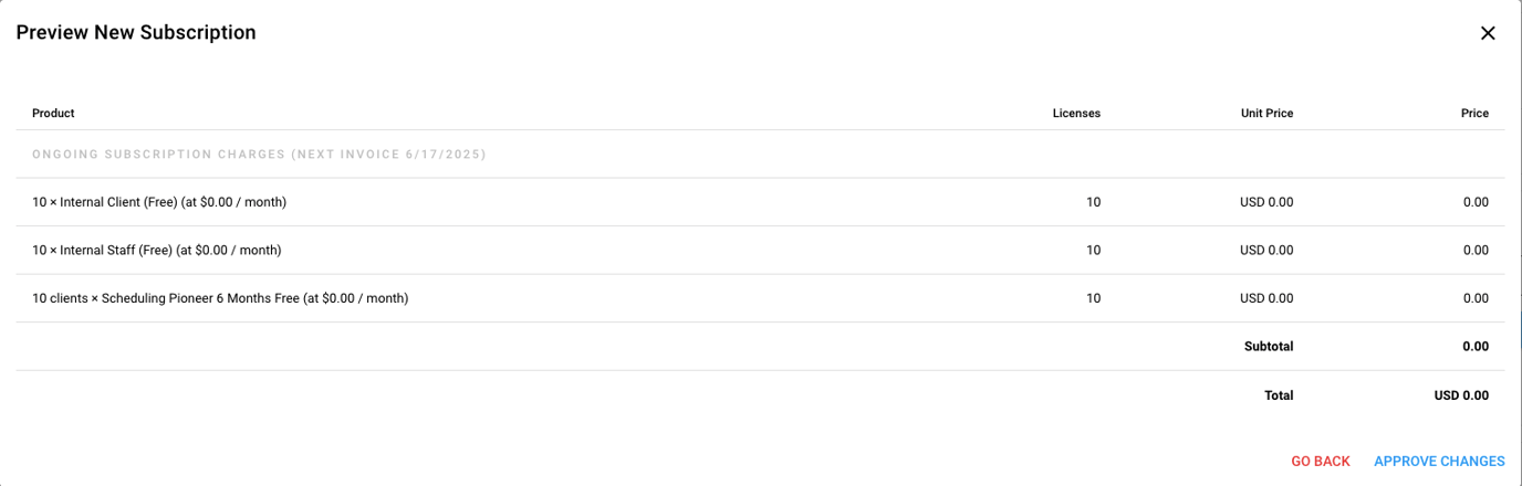 Getting Started with Hi Rasmus Scheduling