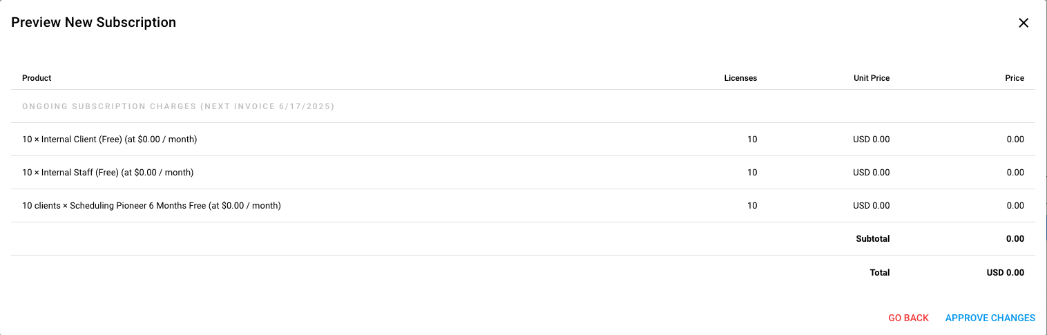 Getting Started with Hi Rasmus Scheduling