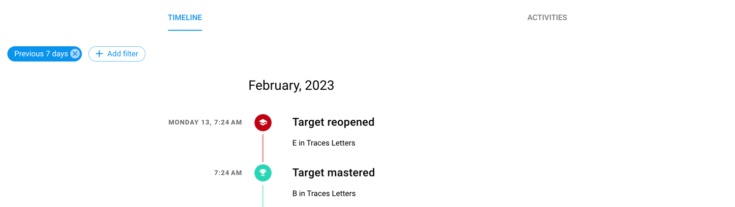 Reviewing Client Activity History