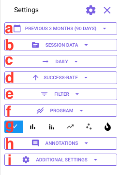 Navigating Graph Settings